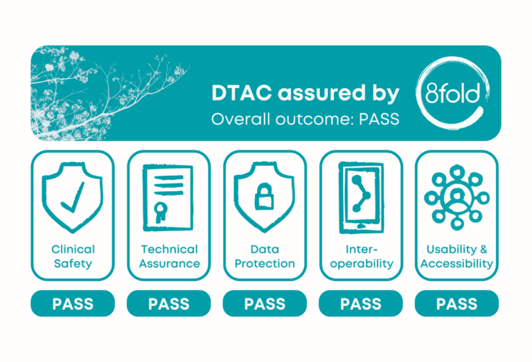 Healthcare - Meet Anya.
