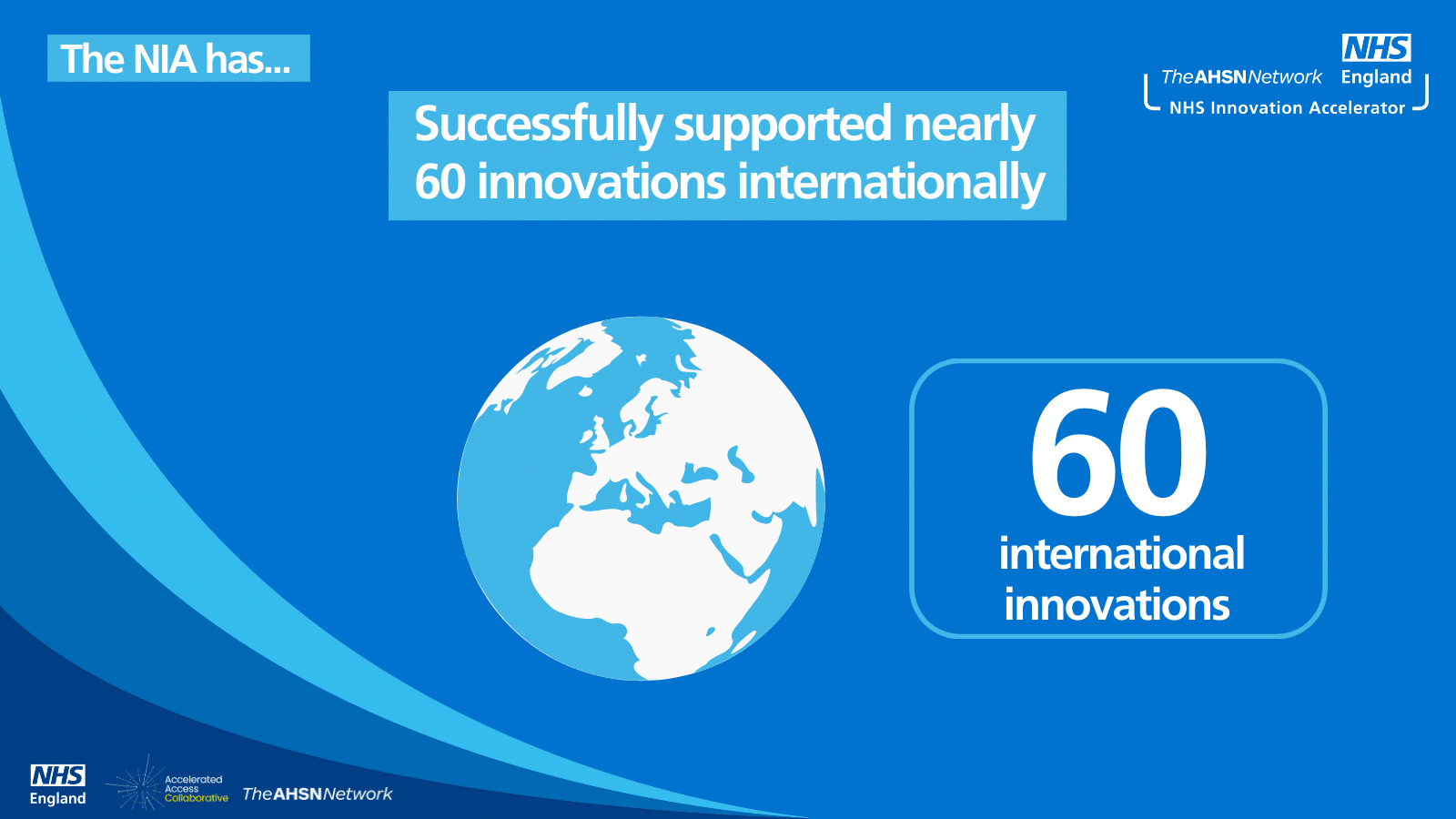 Anya awarded NIA Fellowship 2023 - Meet Anya.